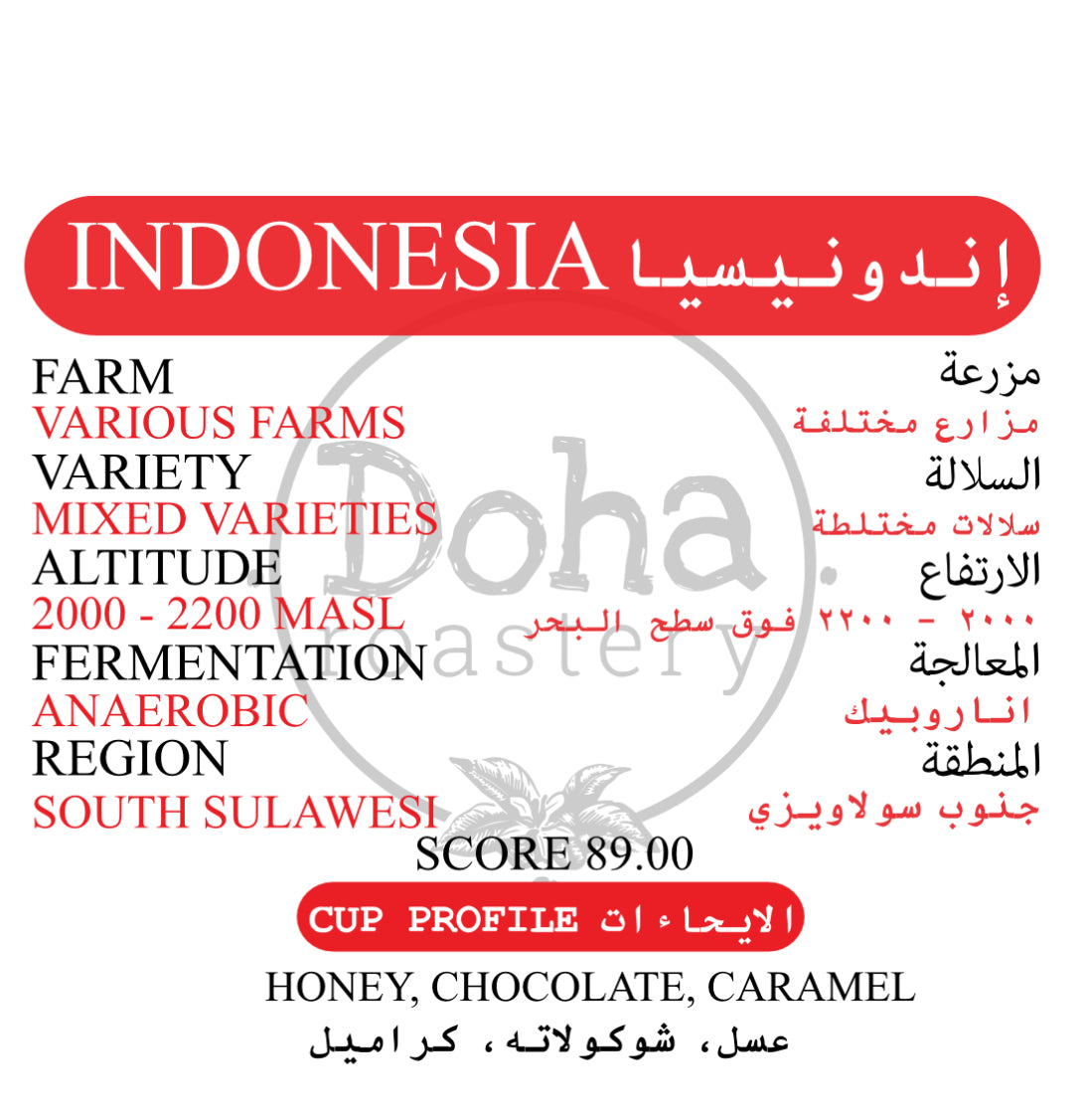 Indonesia Drip Pouches اظرف قهوة اندونيسا – Doha Roastery