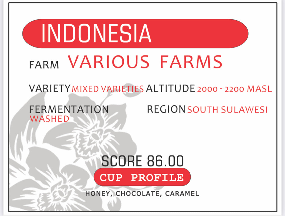 Coffee Beans – Doha Roastery